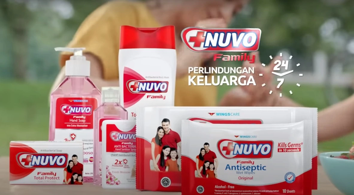 Cara Membuat Iklan Produk yang Efektif dan Menarik Perhatian